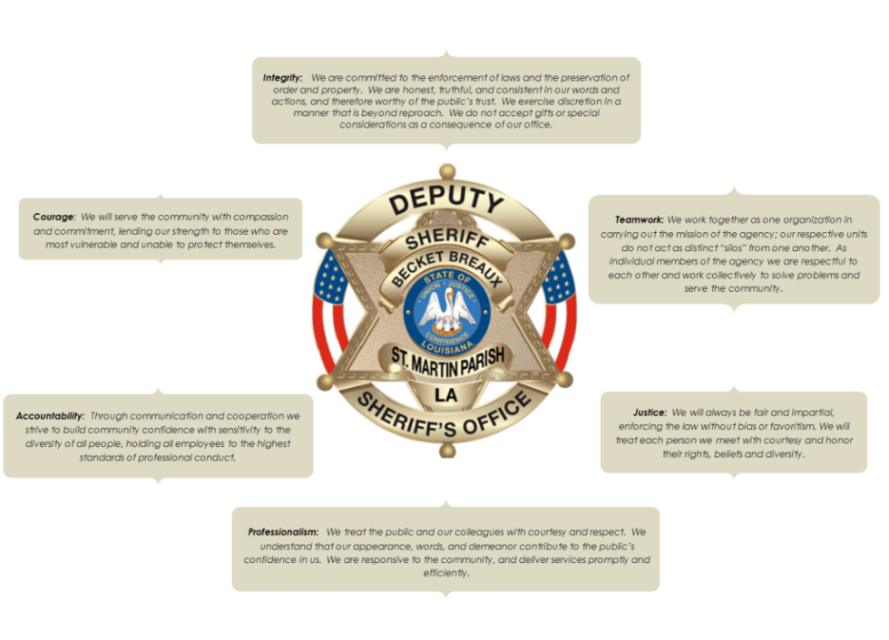 Mission Statement | St Martin Parish Sheriff